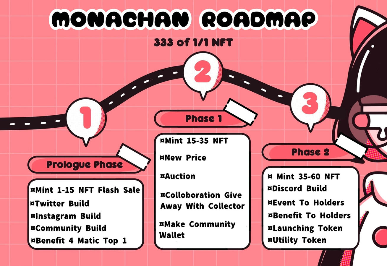 Monachan.ETH